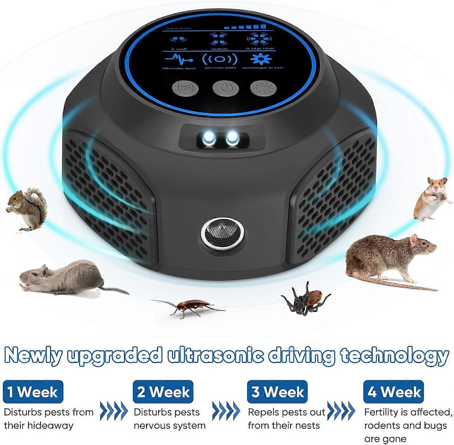 Ultrasonic Pest Repeller, Rodent Repeller Mice Repellent for House Pest ...
