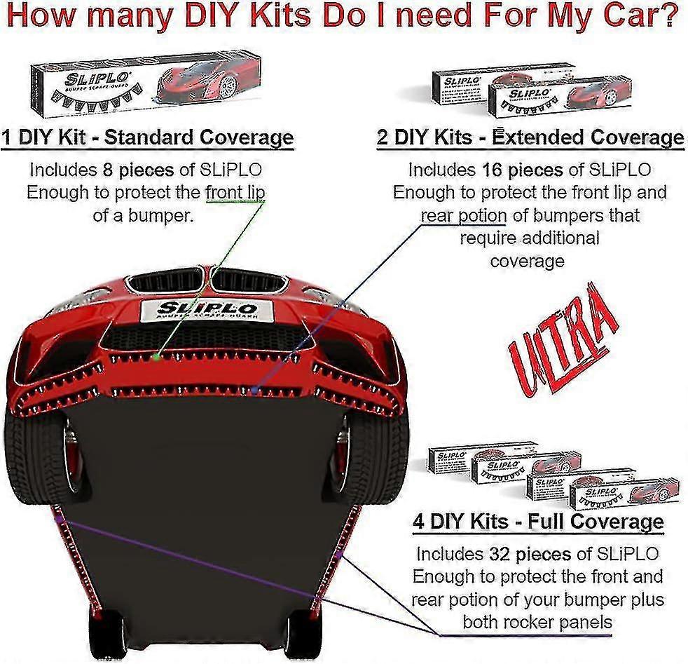 Sliplo Ultra Universal Front Bumper Scrape Guard Skid Plate Bumper ...