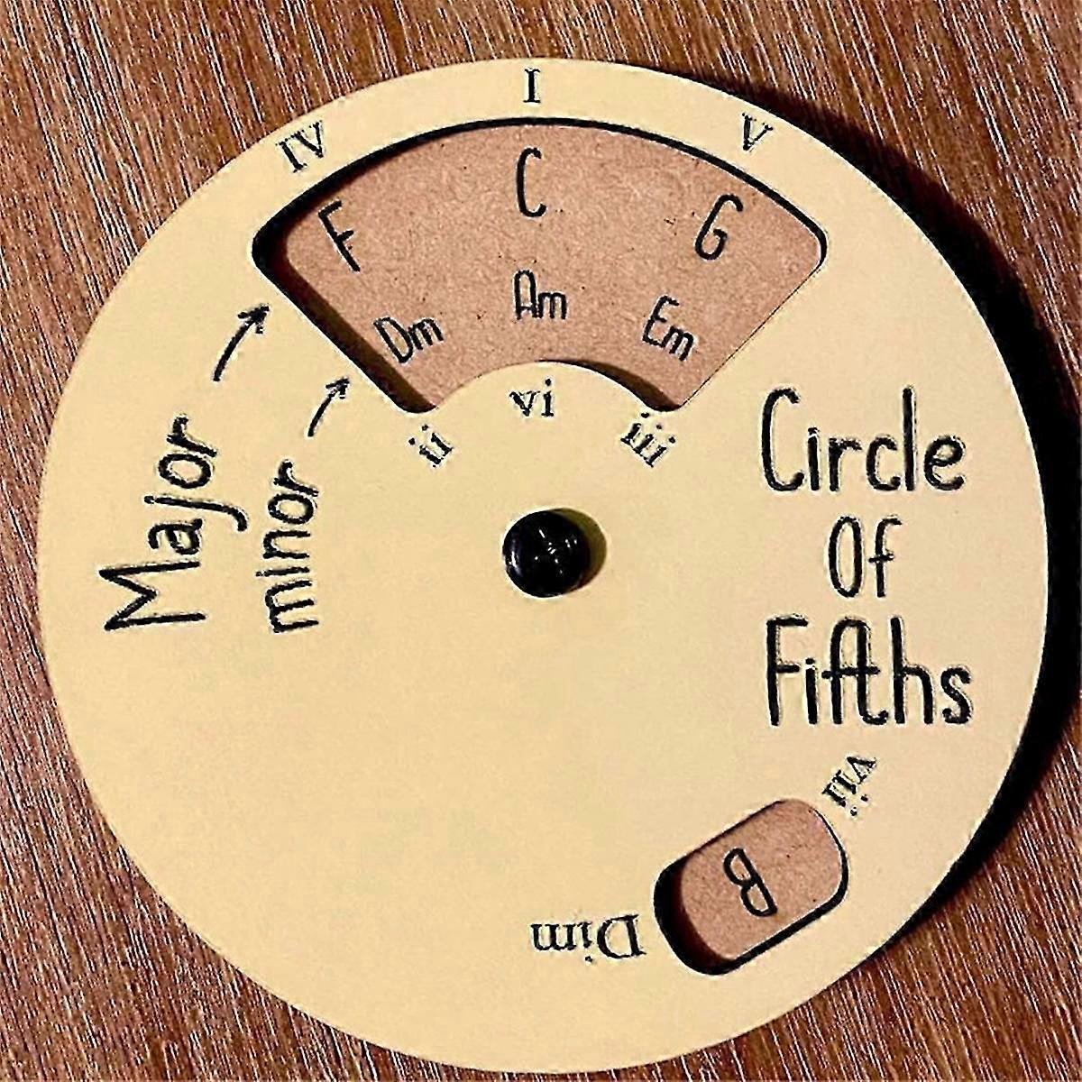 2PCS Circle of Fifths Wheel, Wooden Chord Wheel for Guitar Learning ...