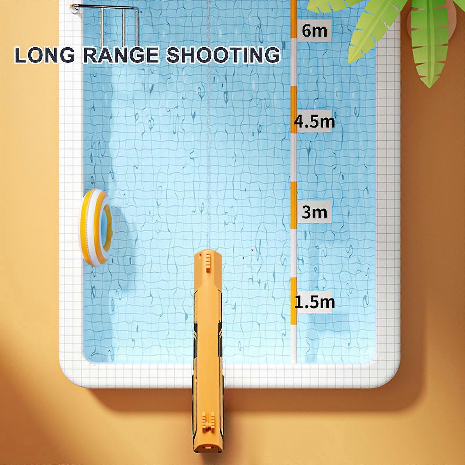 Powerful Motor Water Guns For Kid Adult, 32 Ft Automatic Water Squirt ...