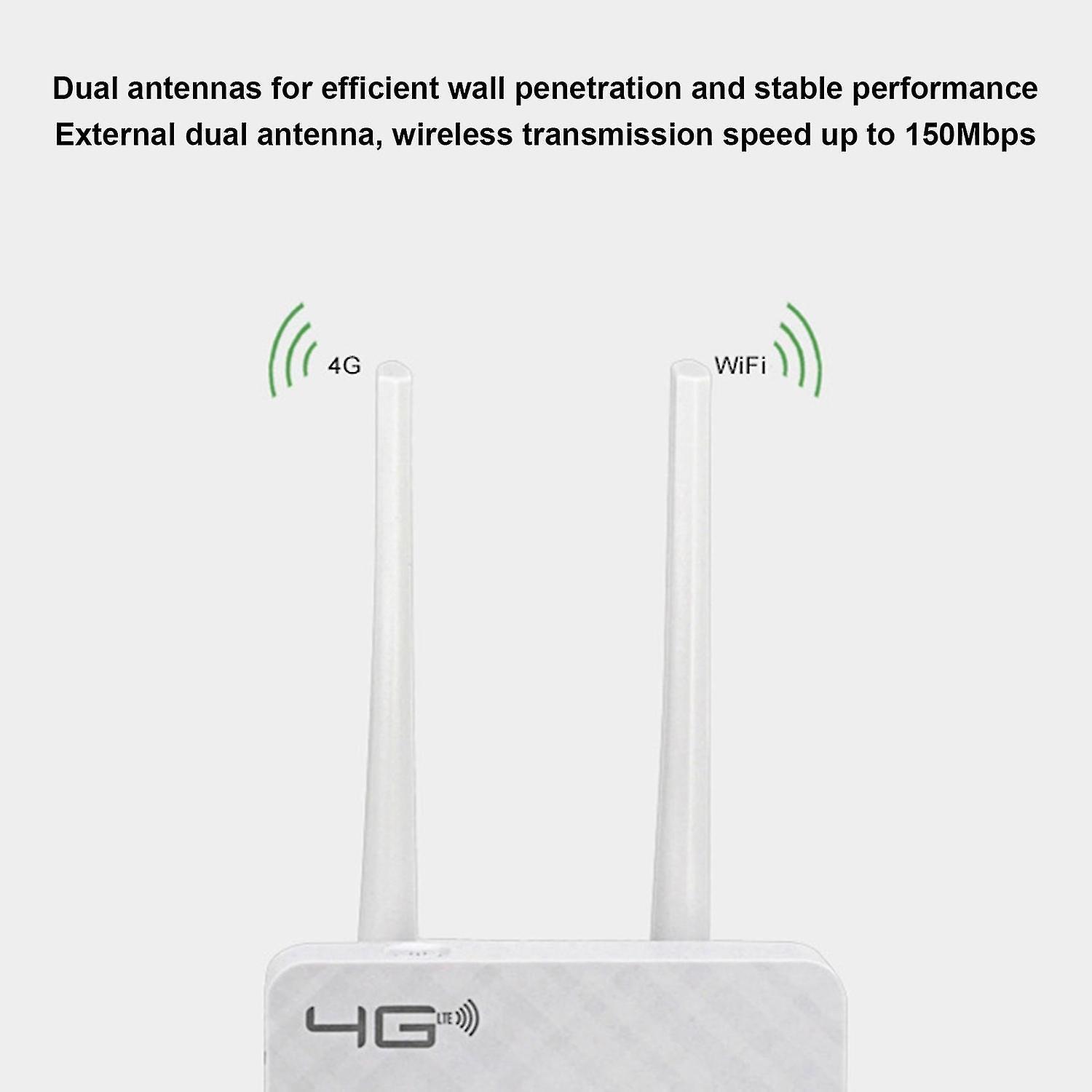 Lte Router 150mbps 4g Cpe Wireless Router External Antennas Wifi Modem ...