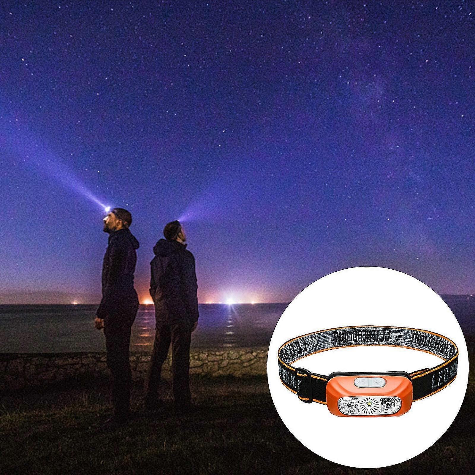 Super Bright Light Sensor Mini Led Headlight, Motion Sensor Headlight ...