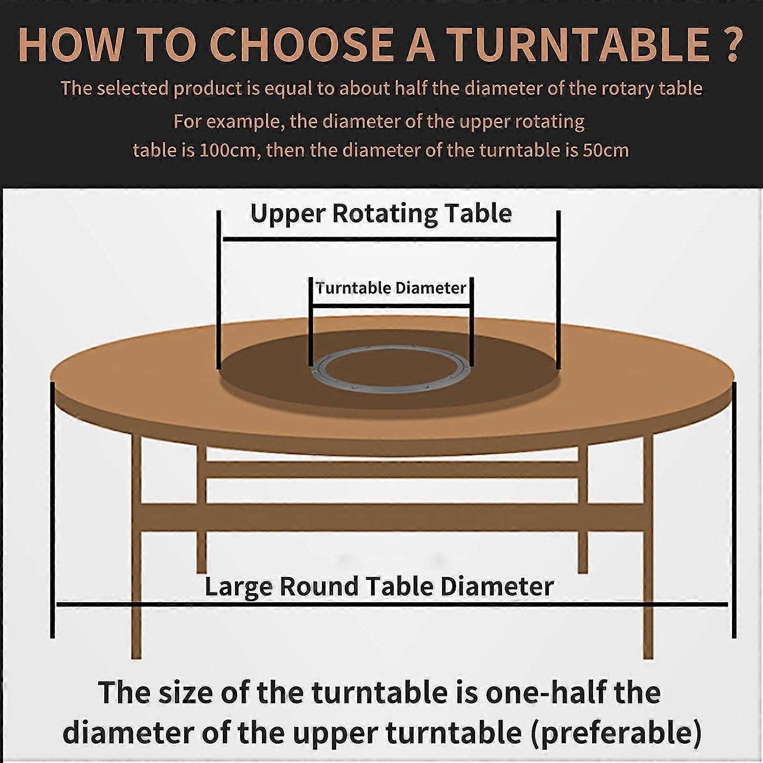 Turntable, TV Turntable Ball Bearing Turntable Turntable TV Turntable ...