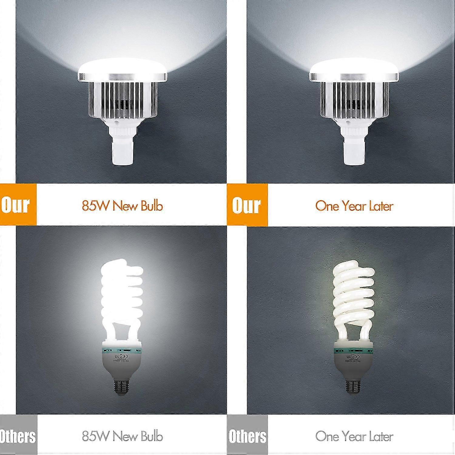 85W LED Light Bulb 3000K-6500K Photography Lamp Bulb Energy-saving ...