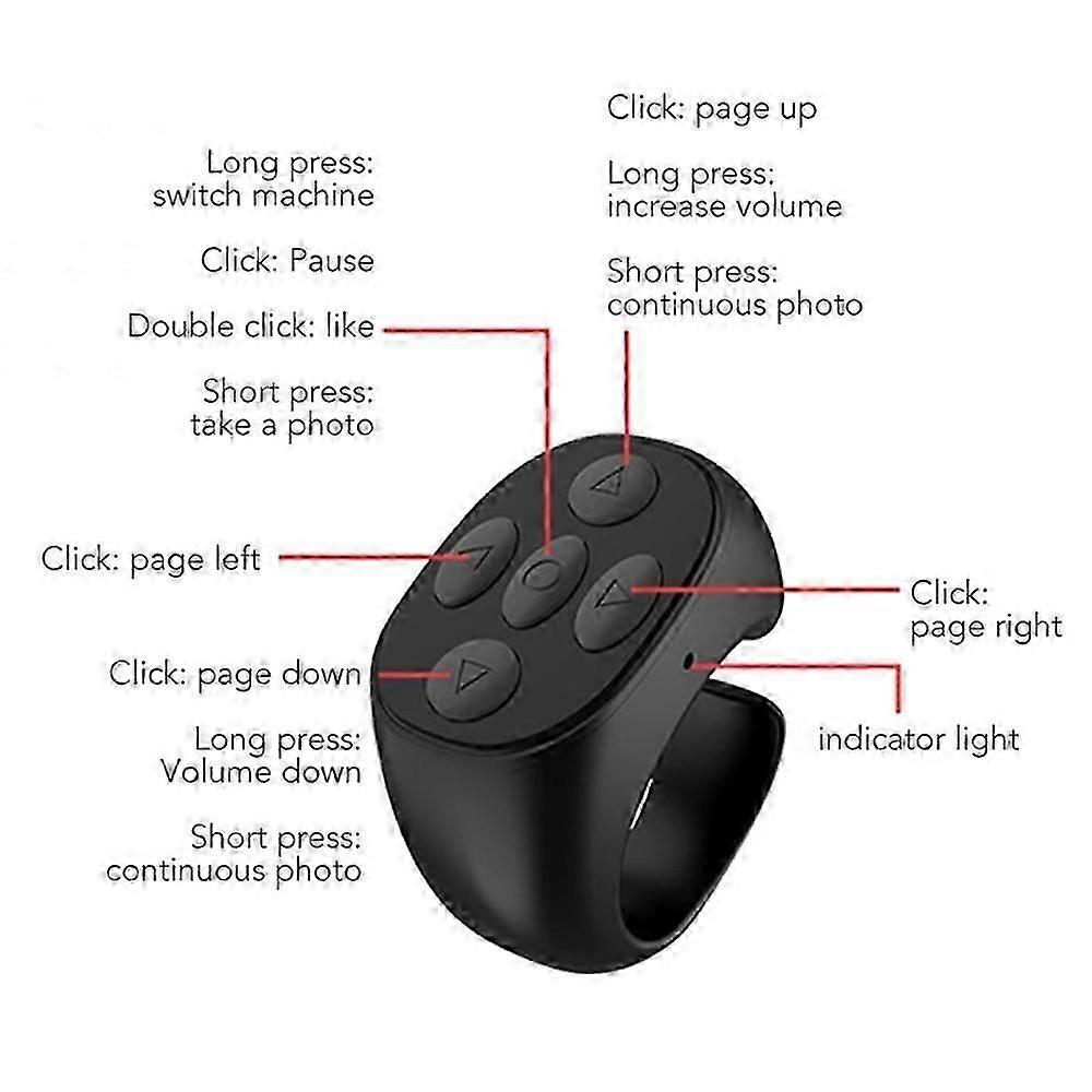 Finrtip Wireless Tooth Remote , Finrtip Remote Ring, Scrolling Remote ...