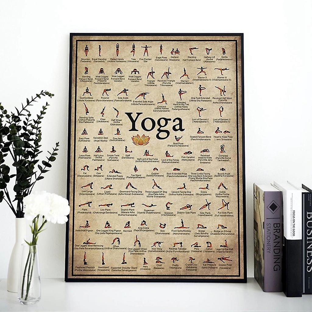 Yoga Poses Poster Ashtanga Practice Chart Sequence of Asanas Unframed ...