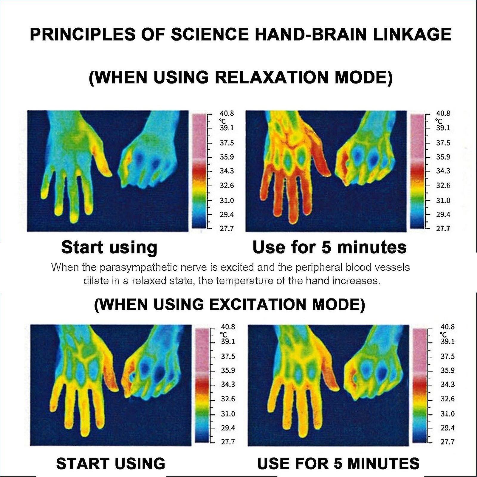 100% New The Chill Pill Device Hand Held Ergonomic Sleep Aid Machine ...