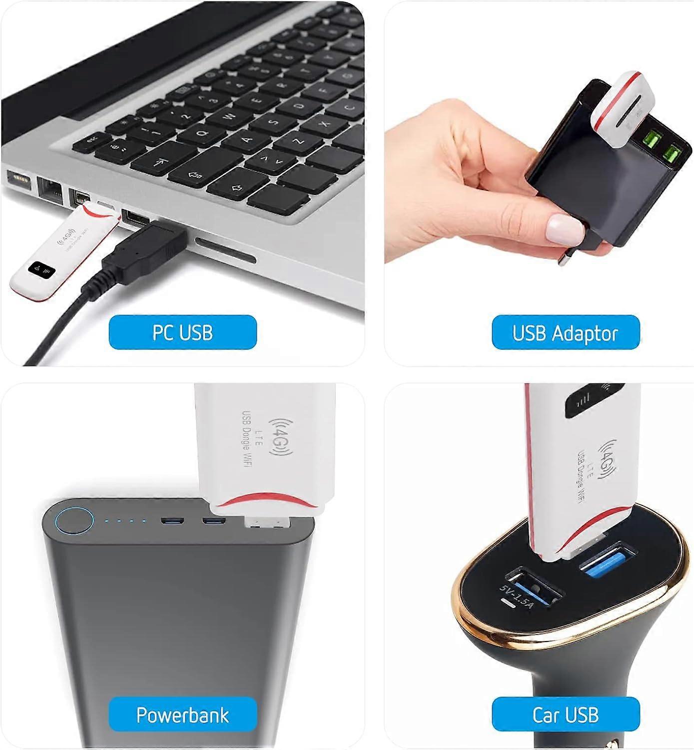 4G LTE USB Portable WiFi Router, Smart Router 150Mbps, Wireless Network ...