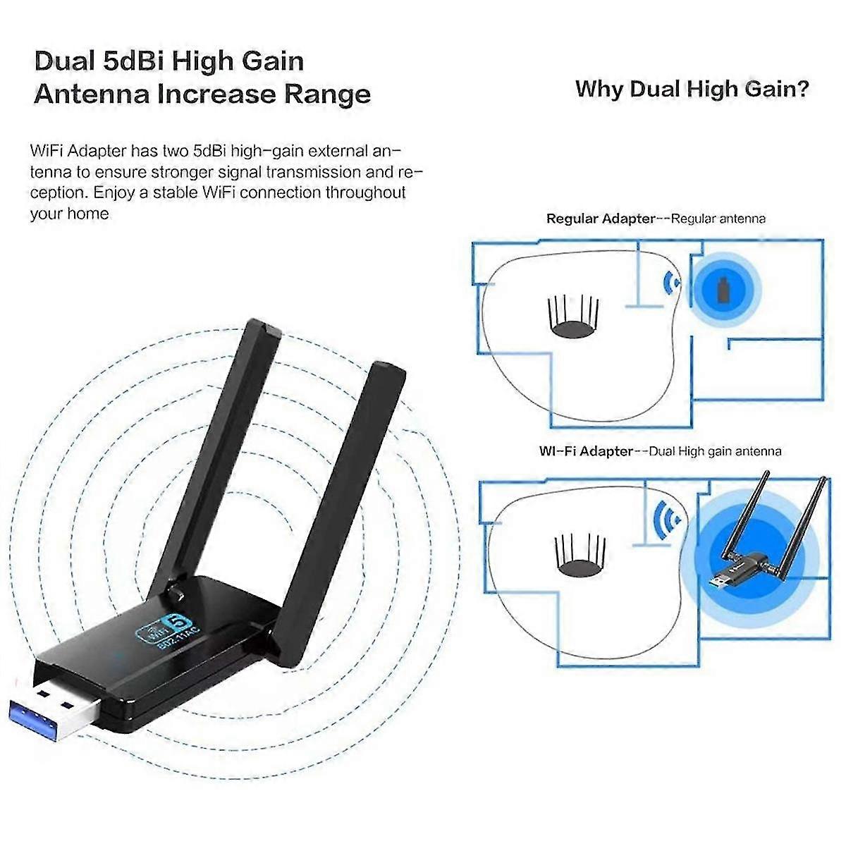 Wireless Usb Wifi Adapter For Desktop Pc, 1300mbps Wifi Network Adapter ...
