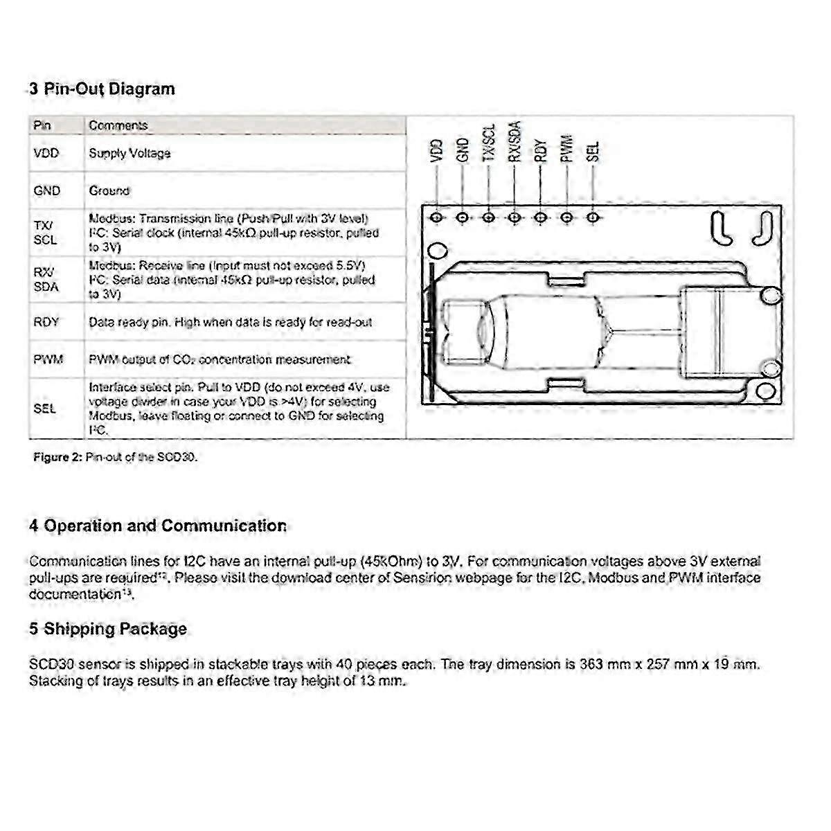 SCD30 Air Quality Sensors Module for CO2 and RH/T Measurements I2C ...