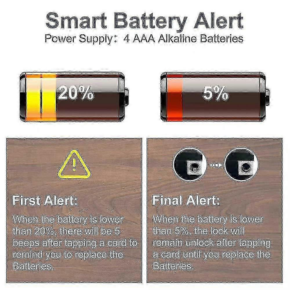 Rfid Cabinet Lock, Nfc Supported Hidden Cabinet Lock, Rfid Lock For ...