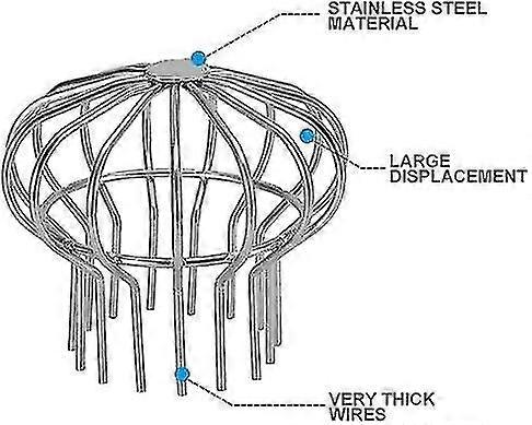 Stainless Steel Gutter Guard Balloon Filter Leaf Guard for Roof Drain ...