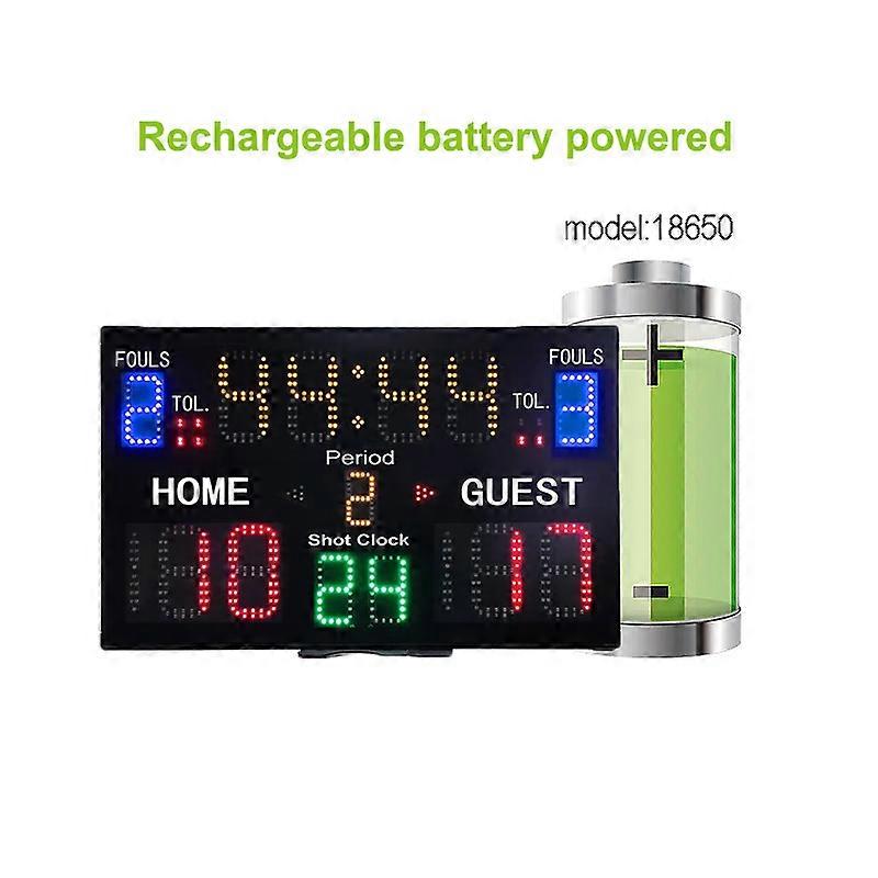 A18650 Built-in Battery Type-c Power Supply Electric Portable Scoring ...