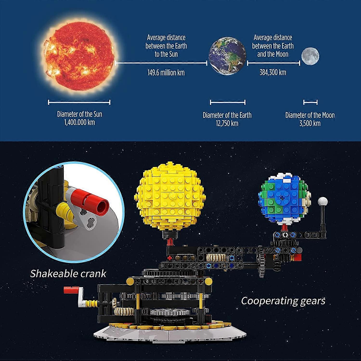 Toy Building Set - Earth Revolving Around the Sun Block - Rotating ...