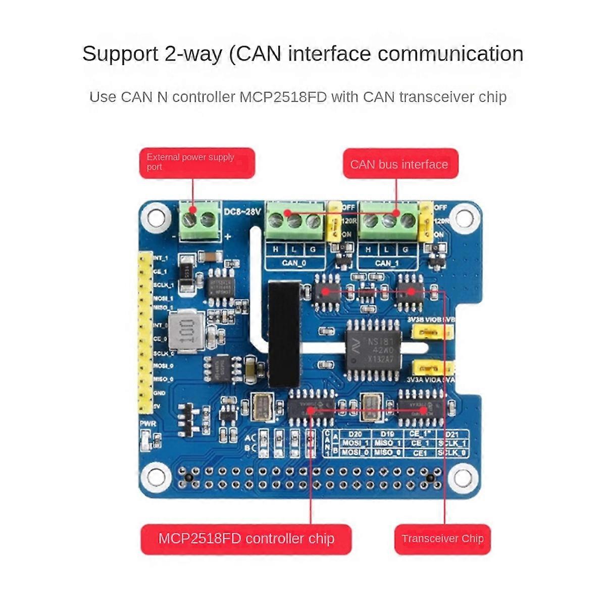 2-Channel Isolated CAN SPI Bus Expansion HAT for Raspberry Pi Dual ...