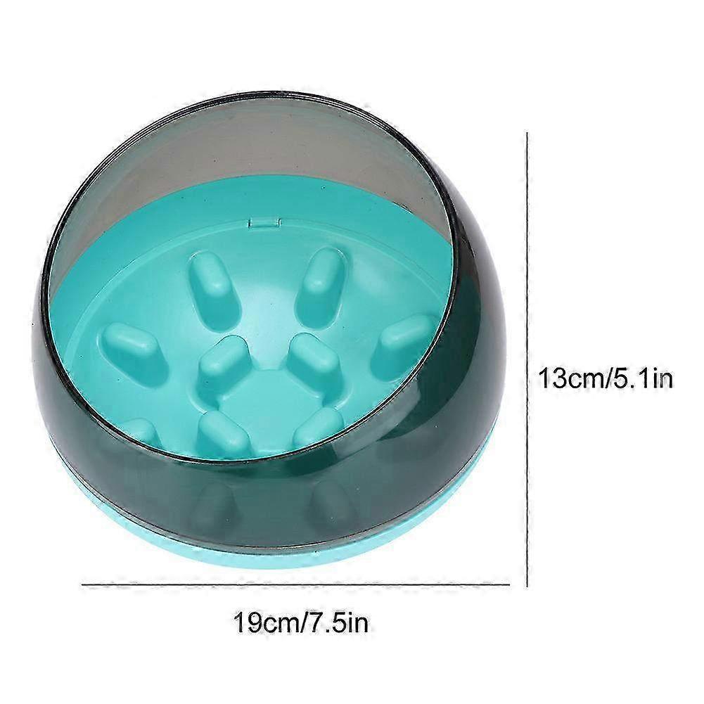 Anti-Choke No Drop Slow Feeder Bowl Toy for Dogs & Cats - Plastic Food ...