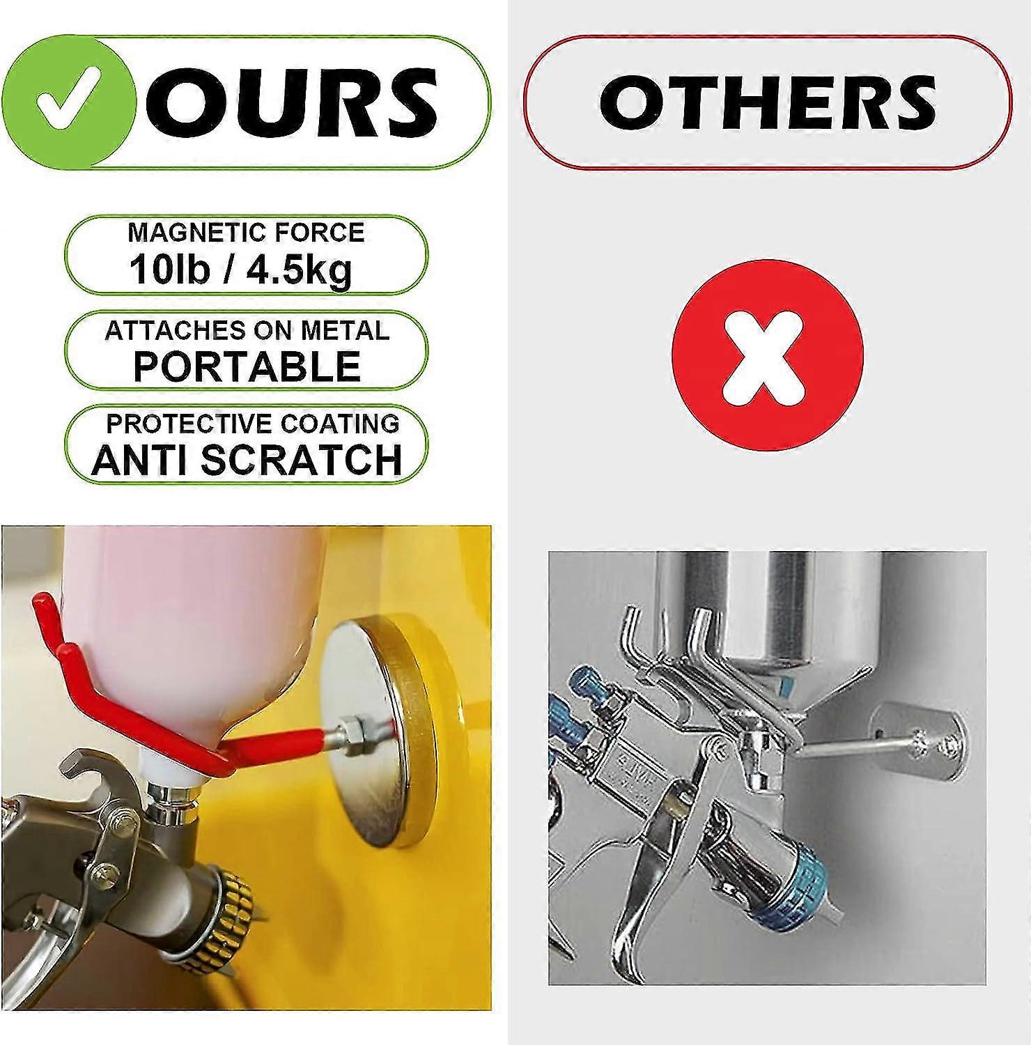 Paint Spray Gun Holder With Magnetic Foot, Paint Spray Guns Accessories ...