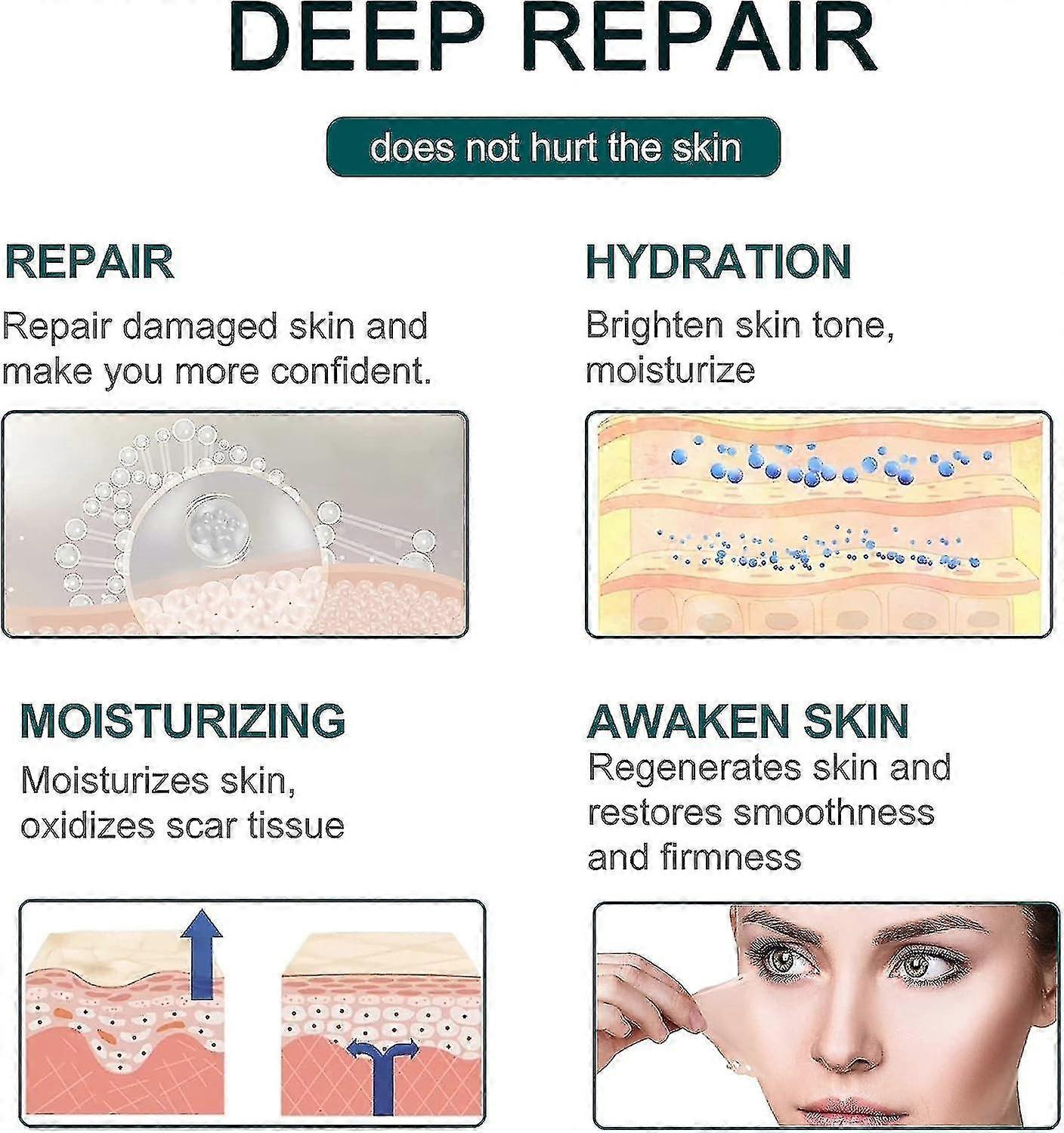 Advanced Silicone Scar Dressing - Your Solution for Scar Removal ...