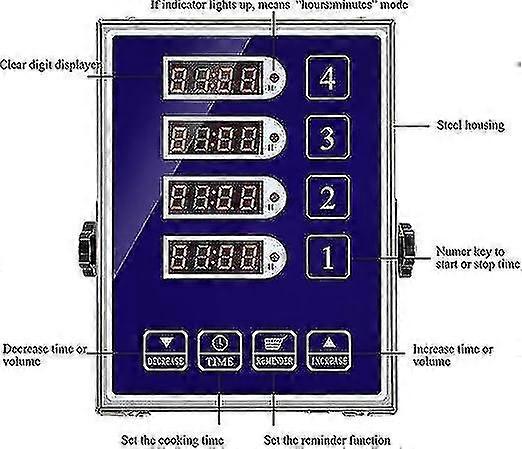 Commercial 4 Channel Kitchen Timer Restaurant Timer Loud Alarm Cooking ...