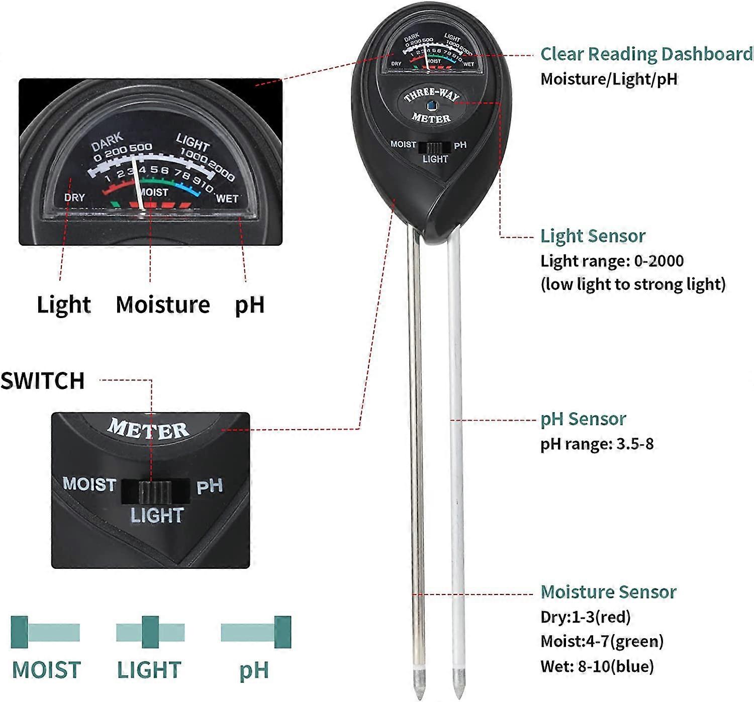 2 Pack Soil Moisture Meter, 3 in 1 Soil Tester Tool, Plant Moisture ...