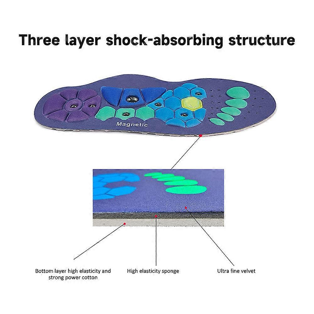 Foot Magnetic Massage Shoe Insoles Acupressure Therapy Reflexology for ...