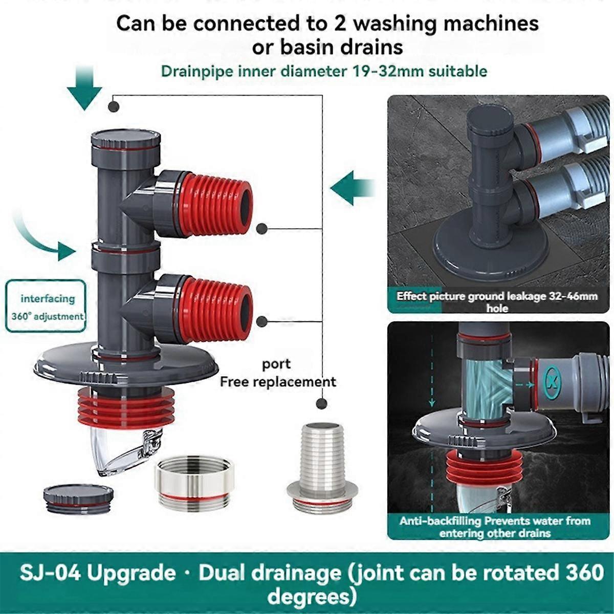 Multifunctional Washing Machine Drain-Pipe Sewer Pipe Special Floor ...
