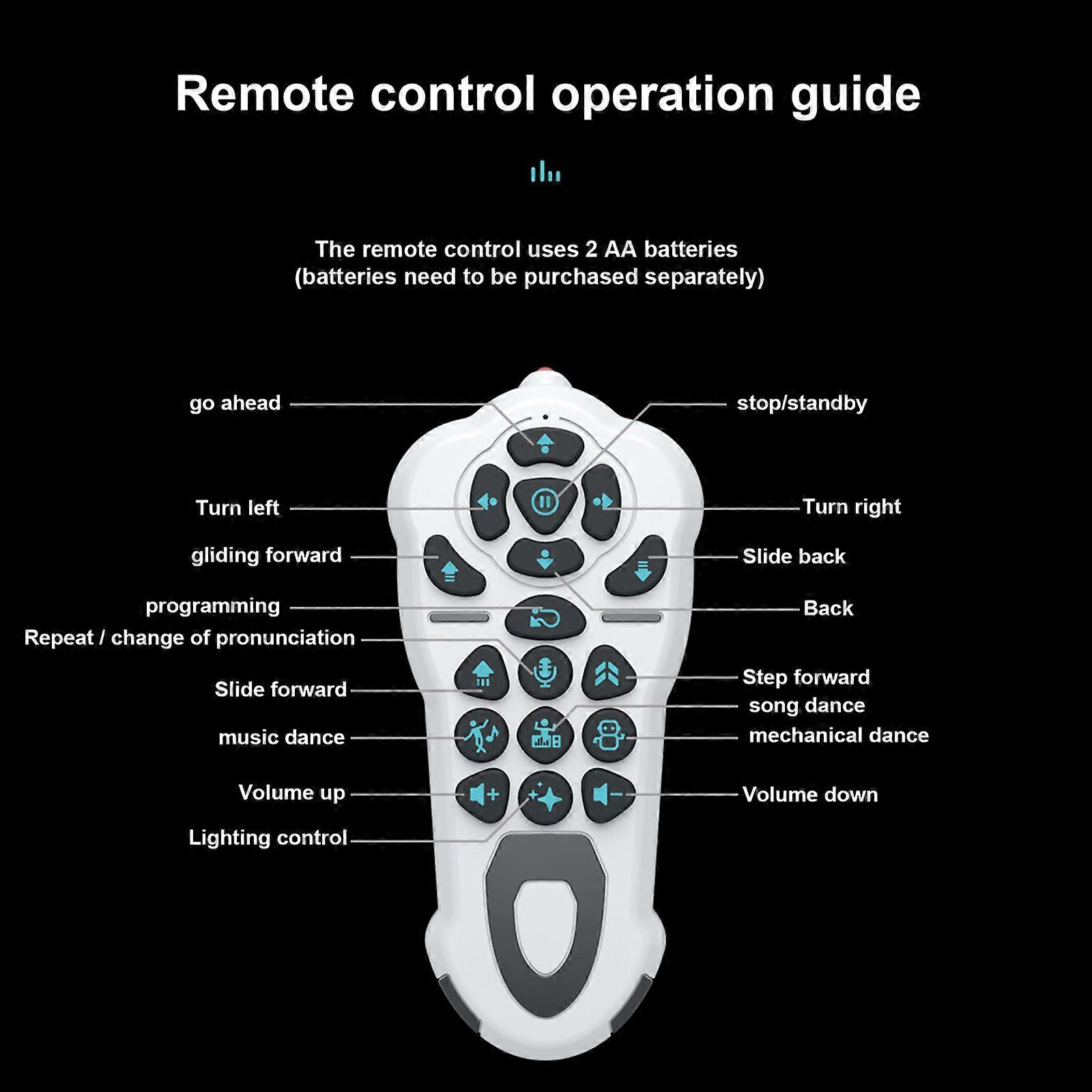 New Hot Remote Controlled Robot Toy for Children, Intelligent ...