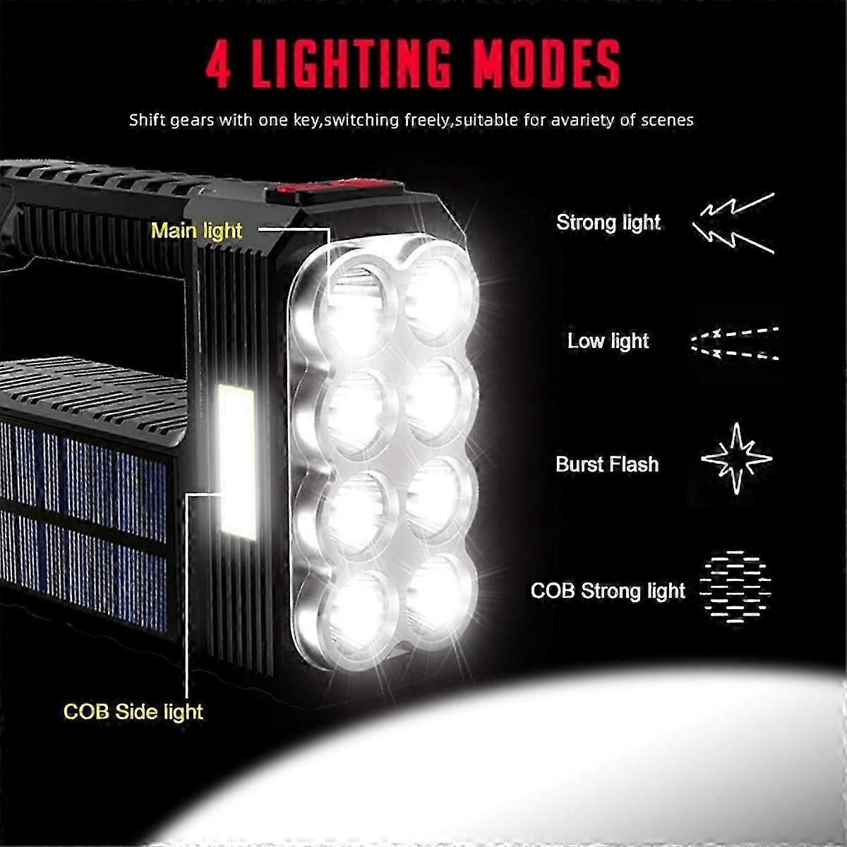 2Pcs Flashlight Rechargeable Flashlights,High Lumens Super Bright 8 LED ...