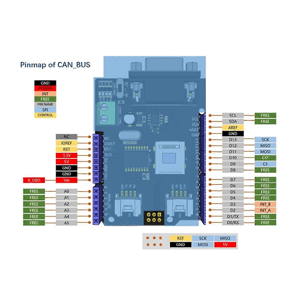 CAN-Bus Shield V2 for Arduino for Controller and Transceiver, CAN-BUS Shield Adopts MCP2515 and ...