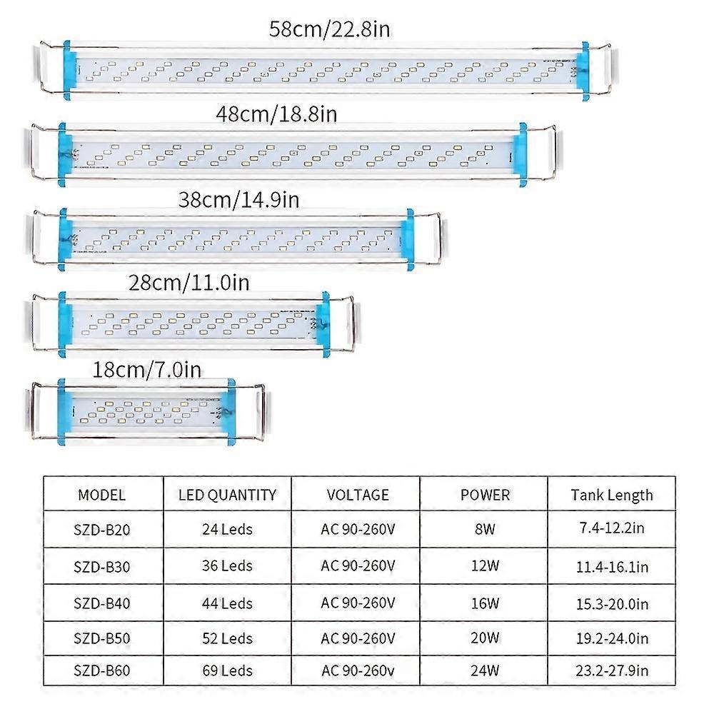 Aquarium LED Lighting System - High-Intensity, Adjustable Brightness ...