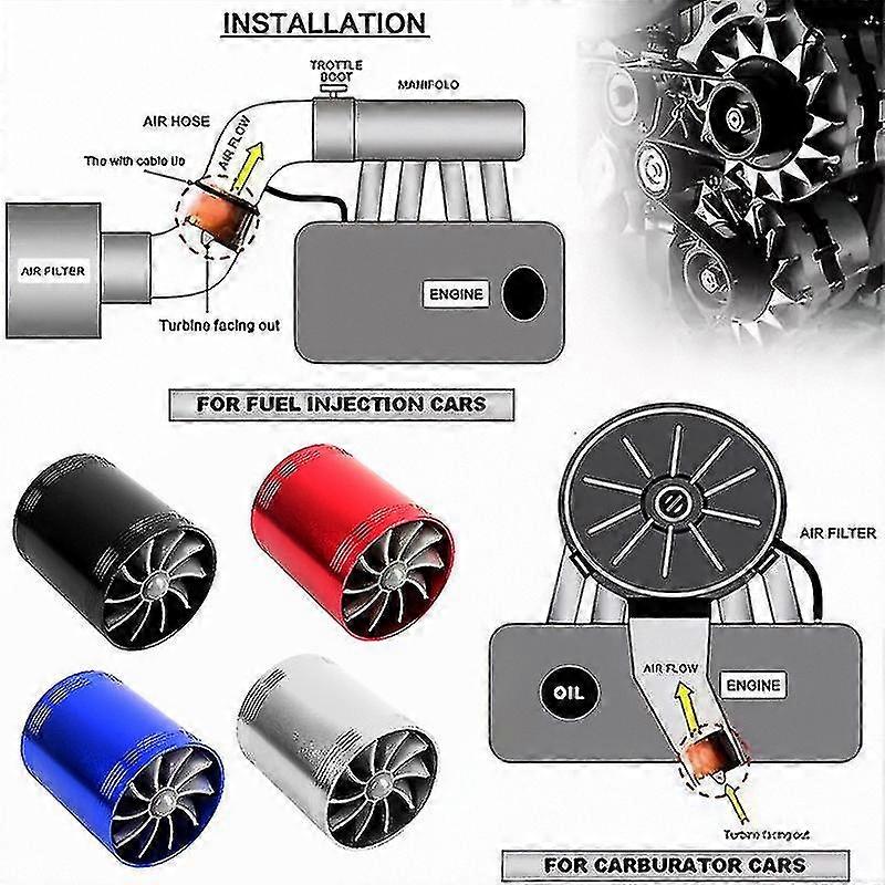 Universal F1-z Turbo Charger Supercharger Fuel Gas Turbines Air Intake ...