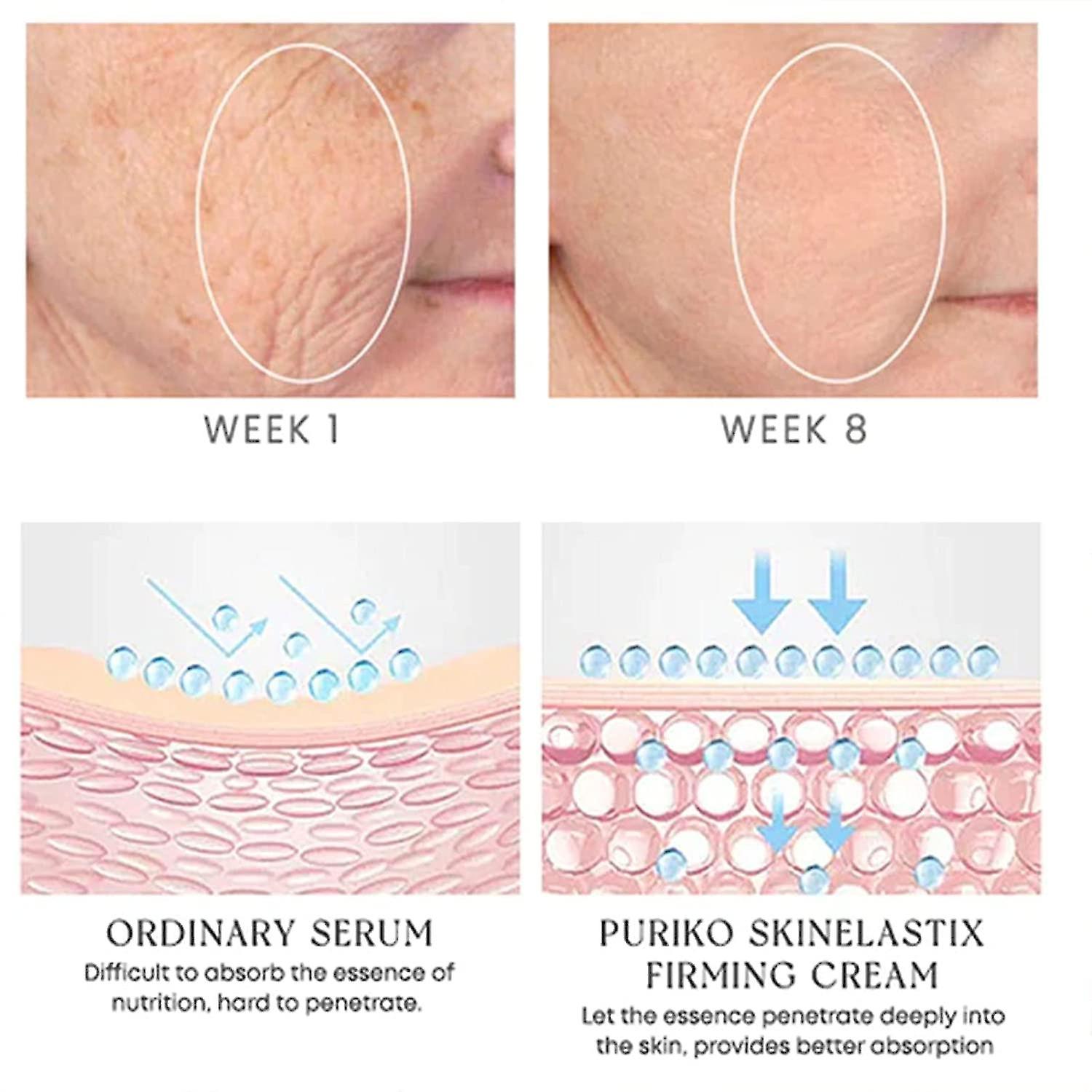 Snake Venom Serum, Snake Venom Peptide Serum, Anti-wrinkle And Pore ...