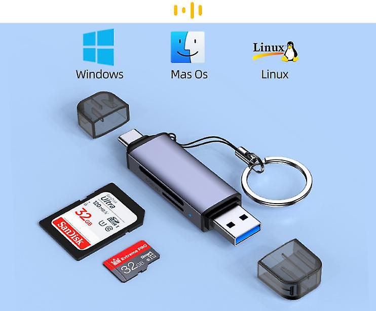 SD/TF card reader, USB3.0 multi-function converter; type-c dual ...