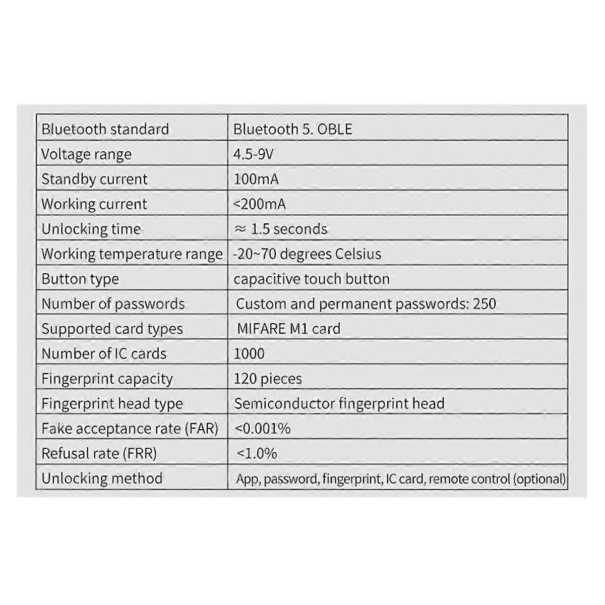 TTLOCK Access Control Switch Relay Module with Mobile Phone App NFC ...