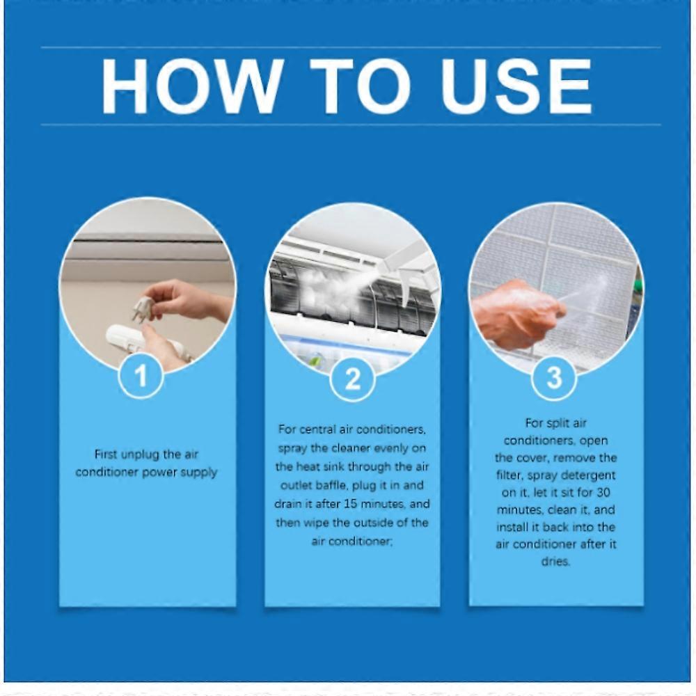 Air Conditioning Cleaning Spray Deodorizer Radiators Fan Cleaner Coil ...