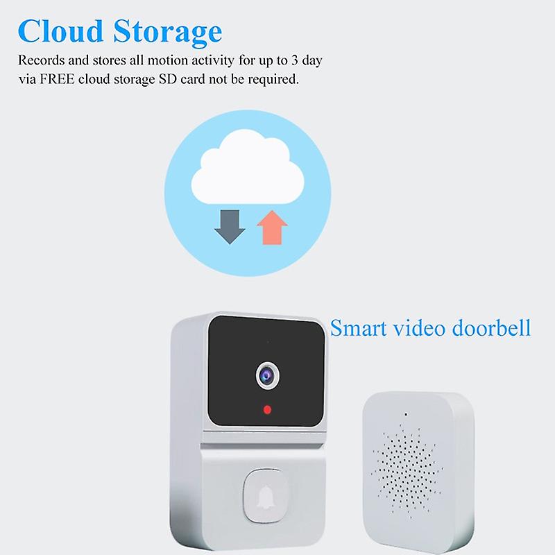 Tuya Wifi Mini Visual Doorbell Ding Dong Two-way Voice Intercom Door ...