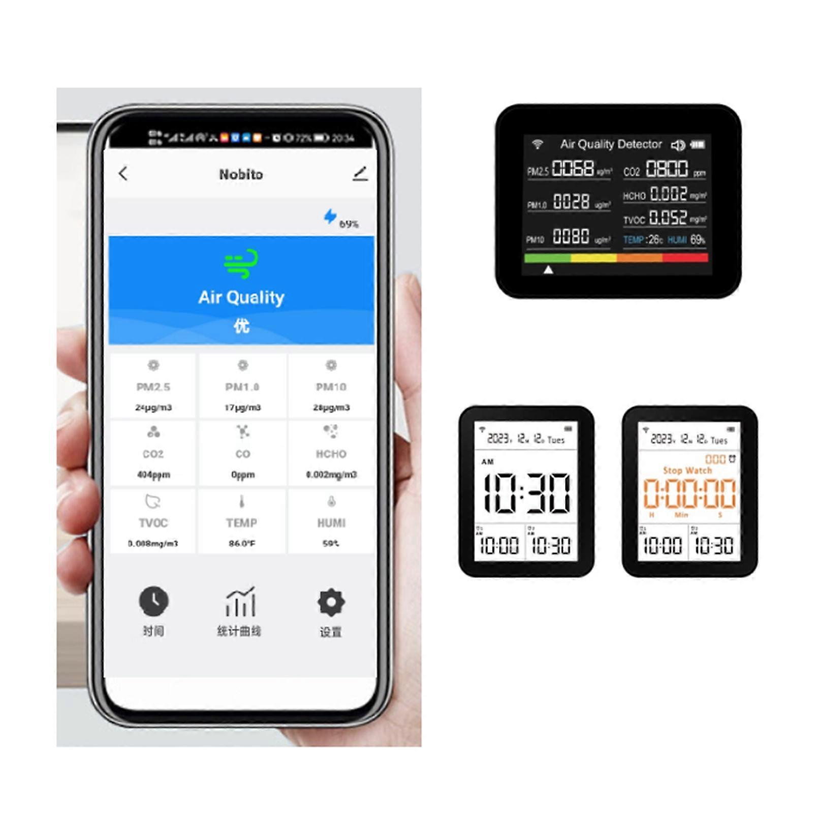 13 in 1 Digital Room Thermometer with Humidity Gauges Keep Comfortable ...
