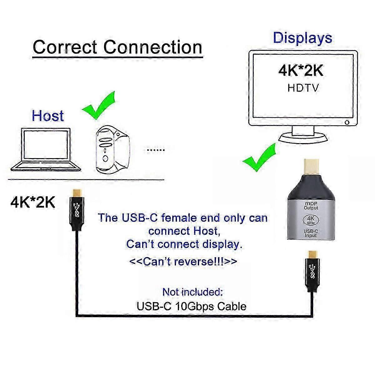 UC-012-MDP USB-C Female to Mini DisplayPort Male HDTV 4K/60Hz 1080P ...