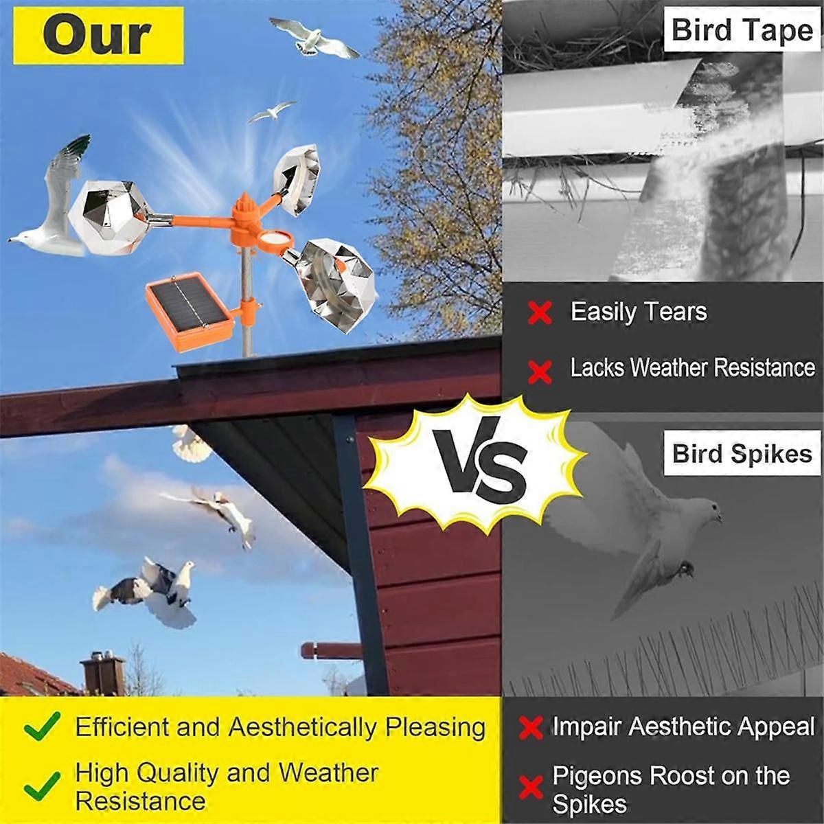 Bird Deterrents Devices Outdoor, Bird Reflectors for Outside, Pigeon ...