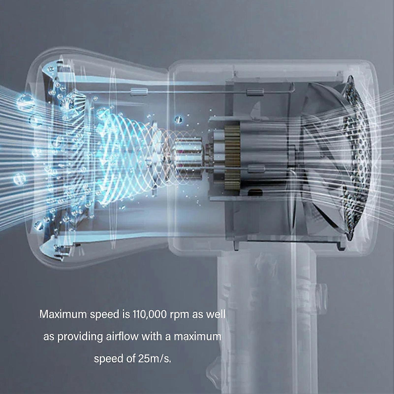 Jet Dry Blower 110000 Rpm Infinite Speed Adjustment 25m/s Type C ...