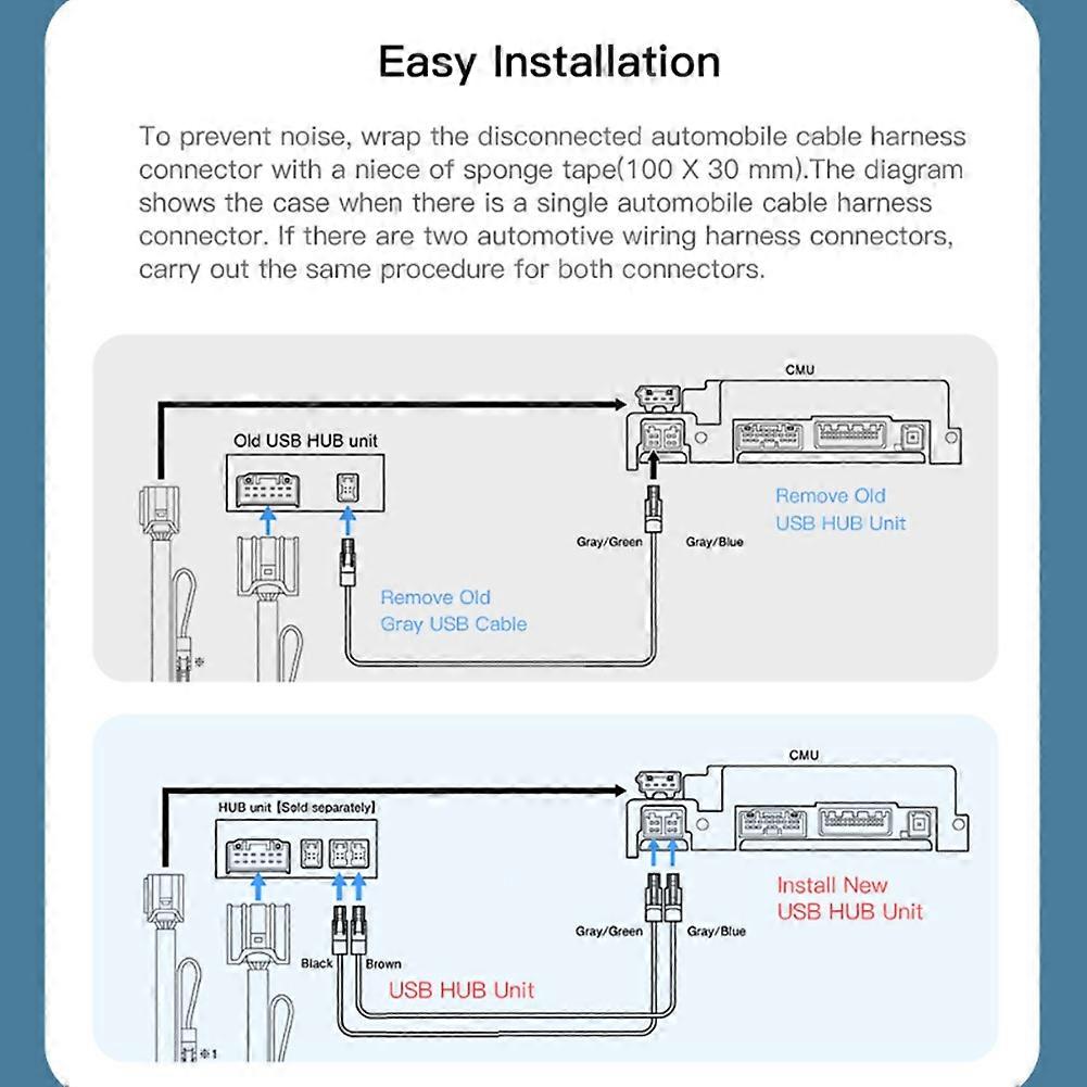 P2 CarPlay Android Auto USB Adapter Hub TK78669U0C for Retrofit 2 3 6 ...
