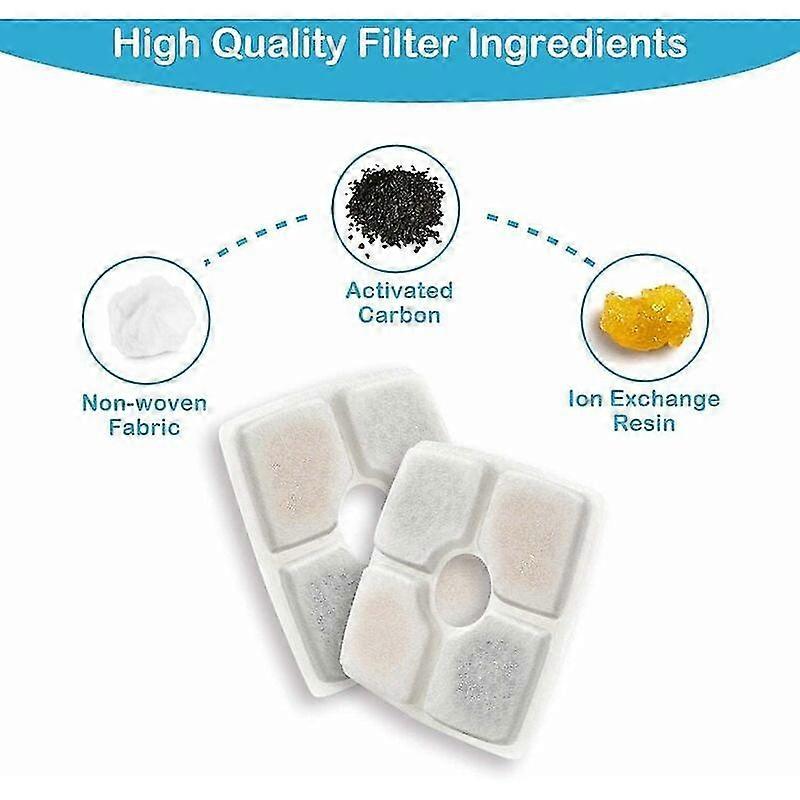 Fountains 6 Pack Automatic Cat Fountain Filter, With Resin And ...