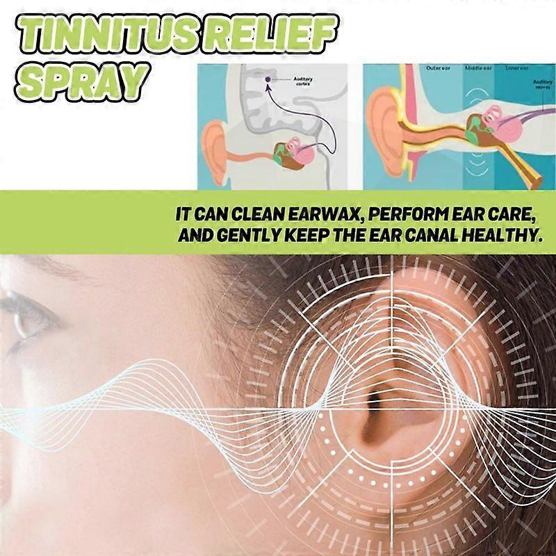 Tinnitus Relief Spray,Ear Tinnitus Sprays,Tinnitus Relief for Ringing ...