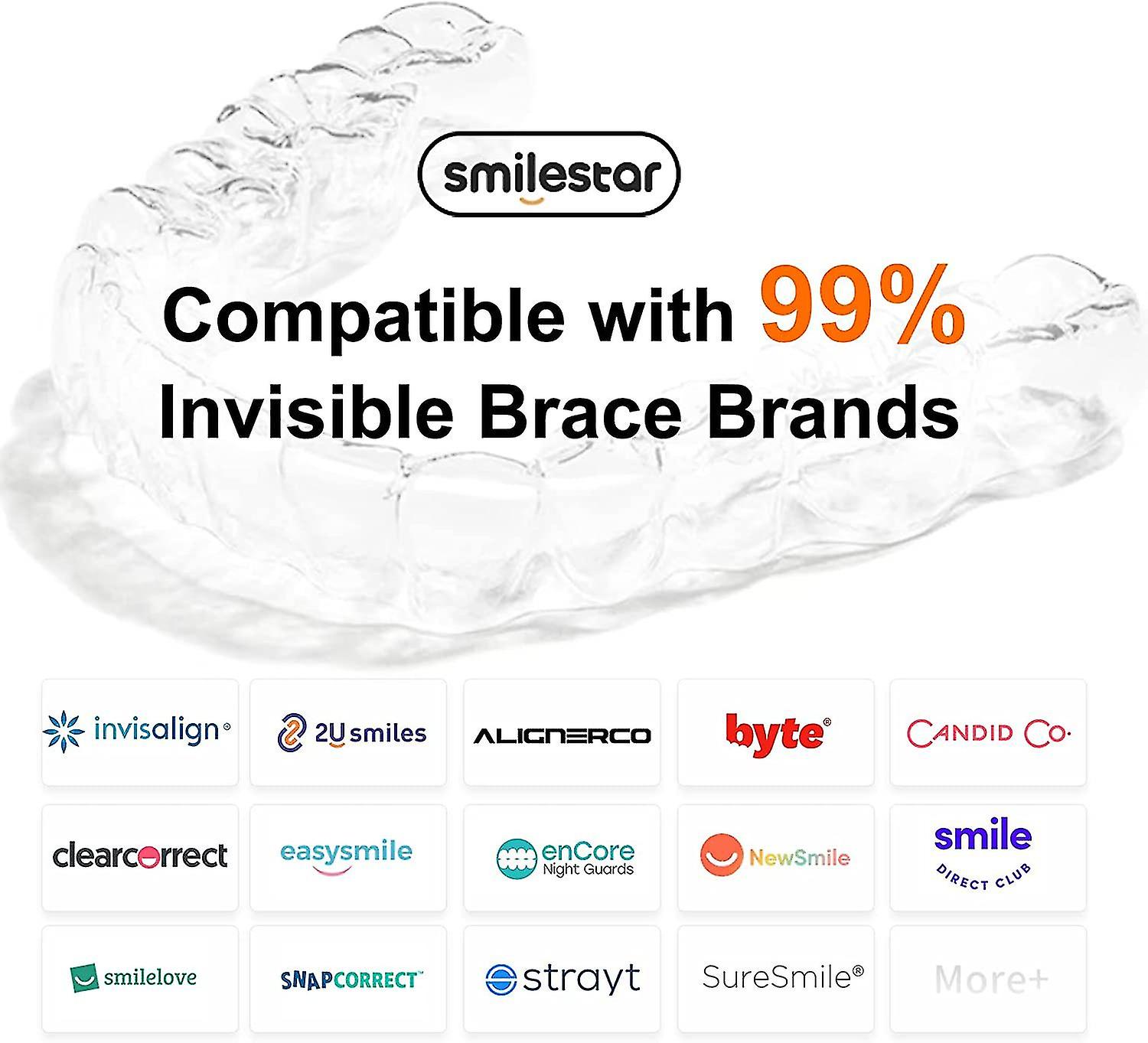 Retainer Case, Slim Aligner Case With Vent Holes And Mirror Compatible ...