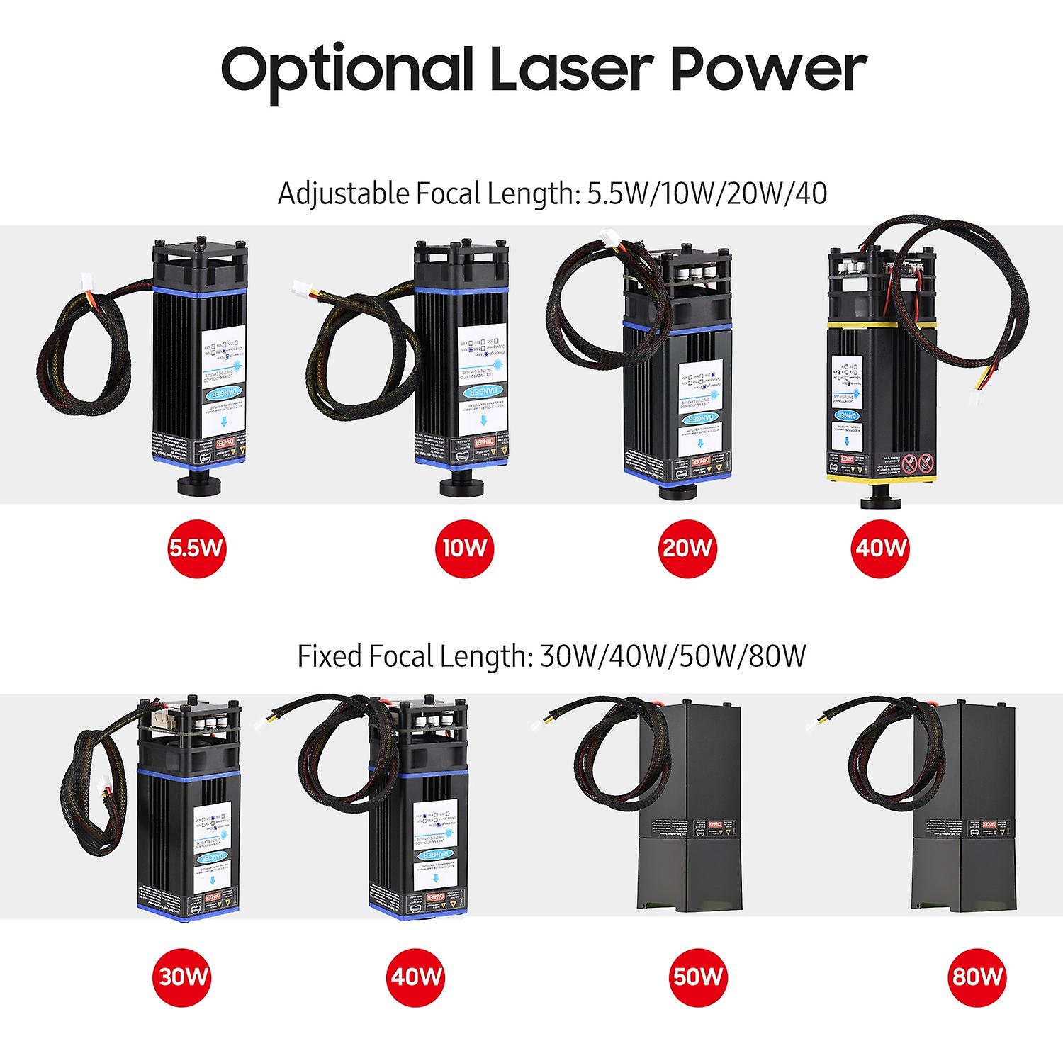 450nm 10W Laser Module Adjustable Focal Length Laser Engraving Head ...