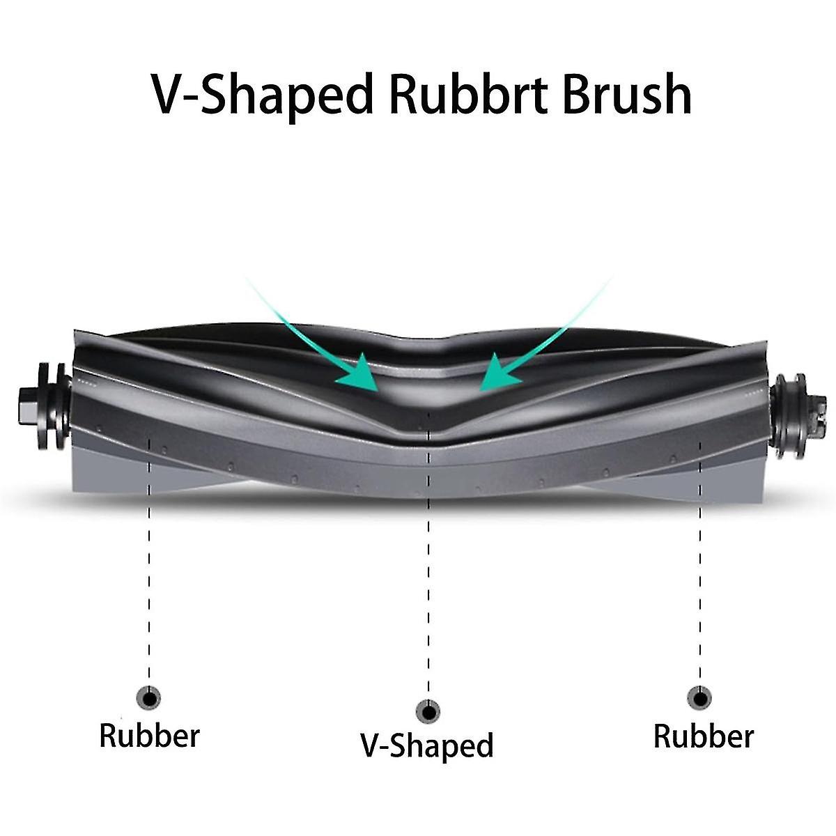 Replacement Parts for Bot L20 Ultra / X20 Pro Vacuum Accessories Main ...