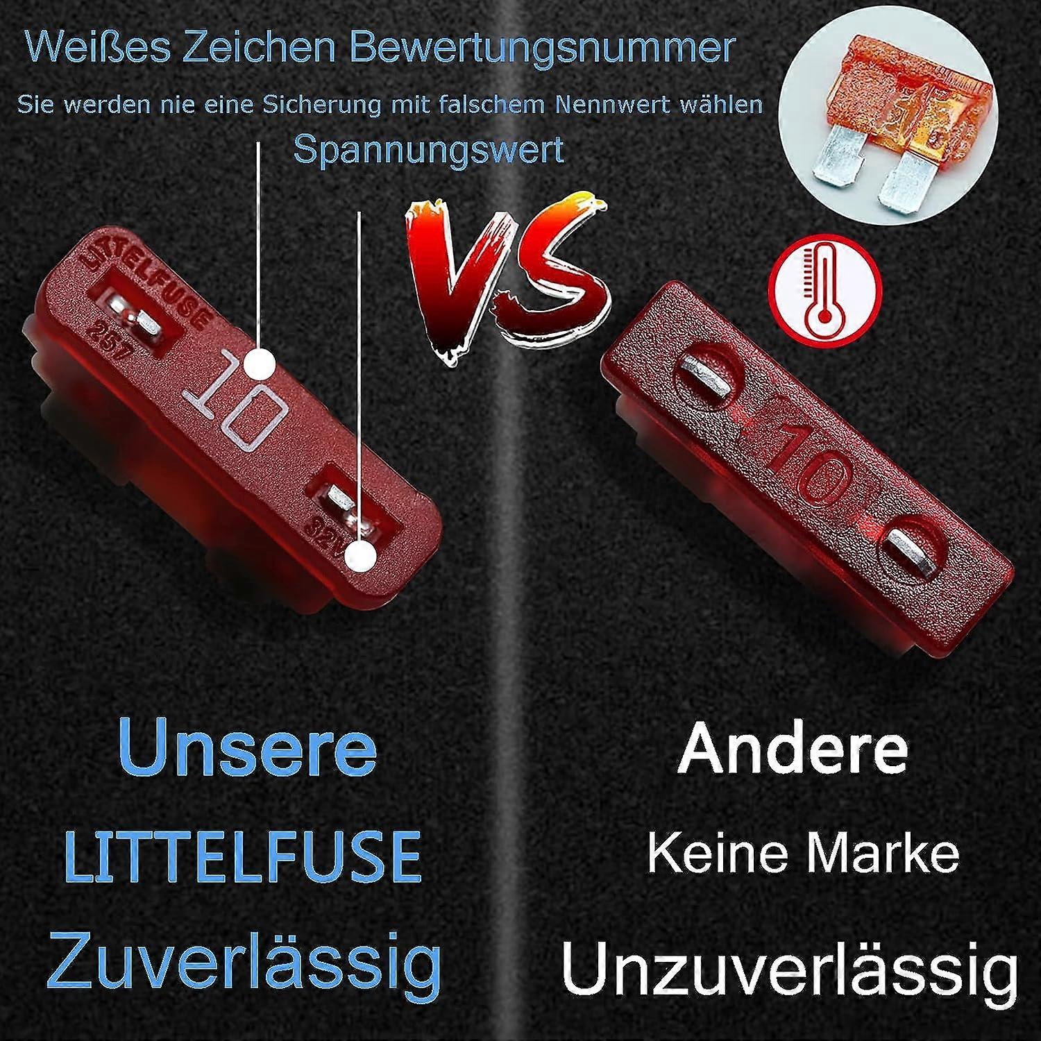 Endark Car Fuse Holder For Blade Fuses, Car Fuse Box With 12 ...