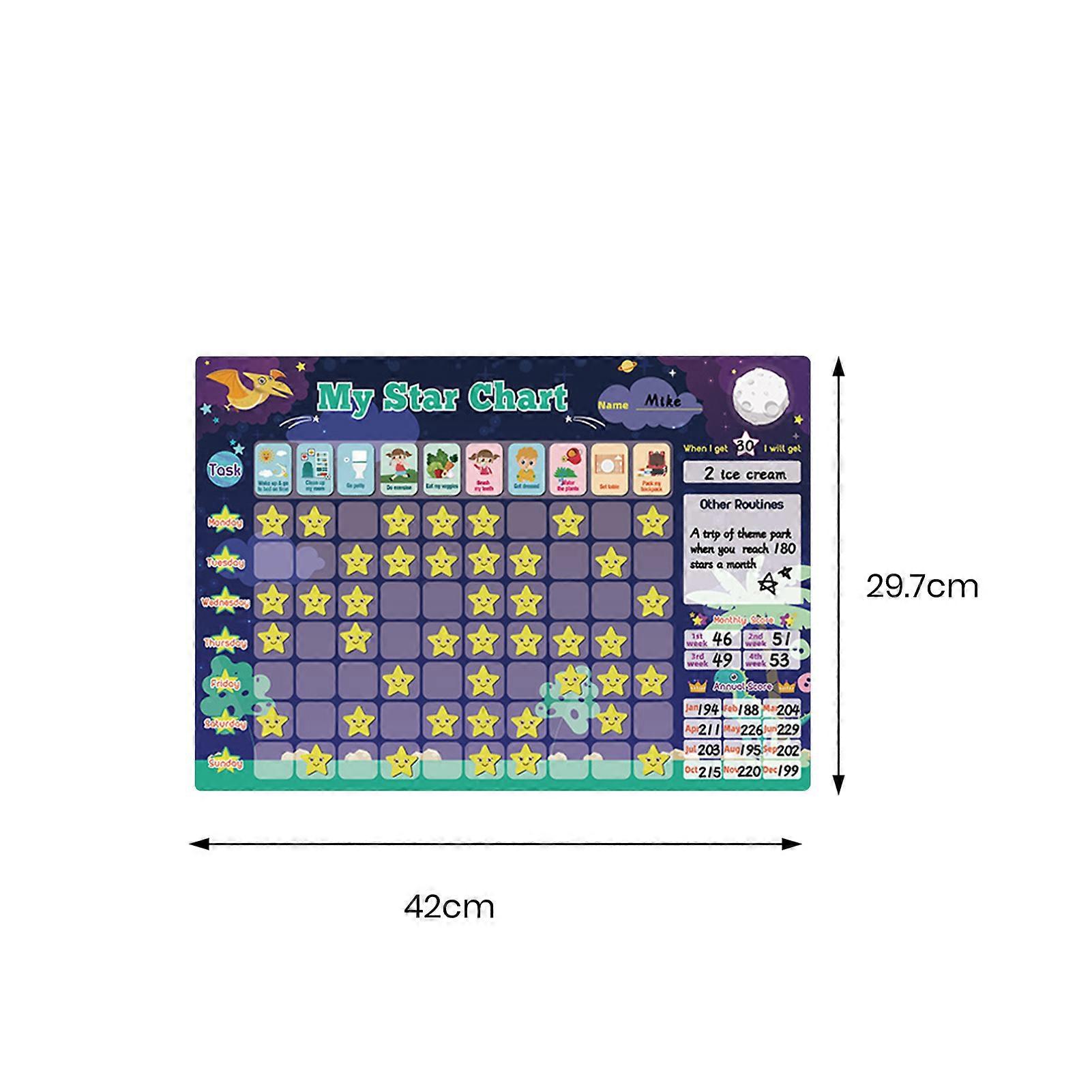 1 Set Reward Chart Good Behavior Reward Sticker Chart Kit Children ...