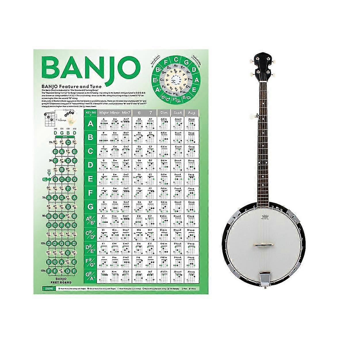 Banjo Chord Chart Cheat Sheet For Beginner,banjo Practice Chords Scale ...