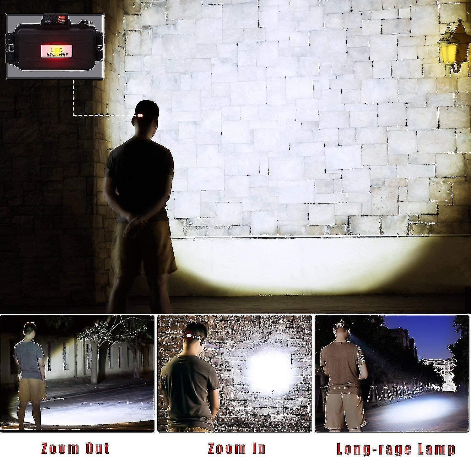 Rechargeable Led Headlamp, 10000 Lumen Powerful Torch Light 4 Modes 3 ...